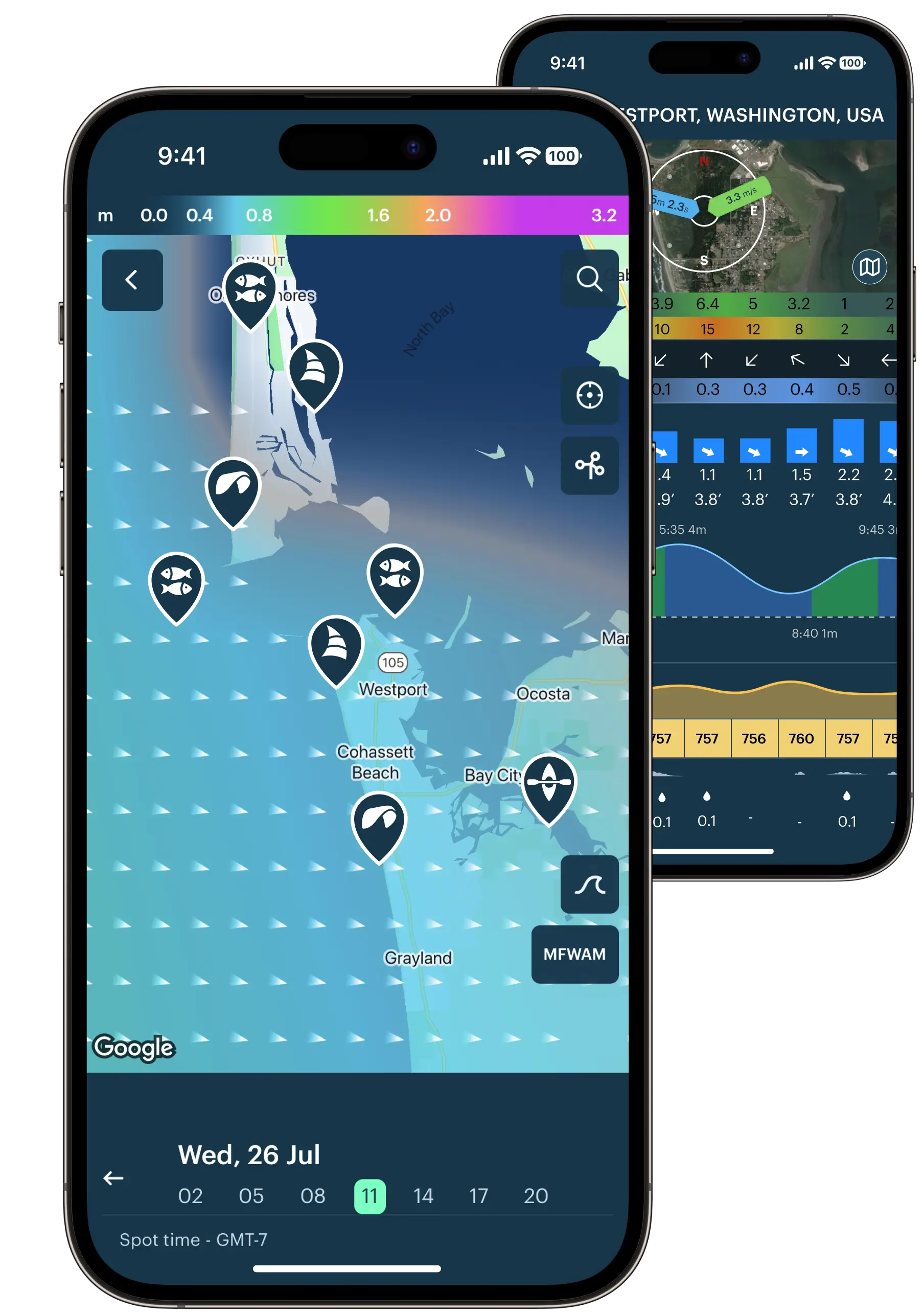 Windy.app PRO