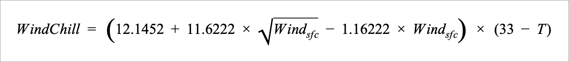 How to read Wind Chill Chart to stay comfortable outdoors - Windy.app