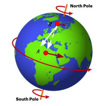 What Is The Coriolis Force? Simple Explanation - Windy.app