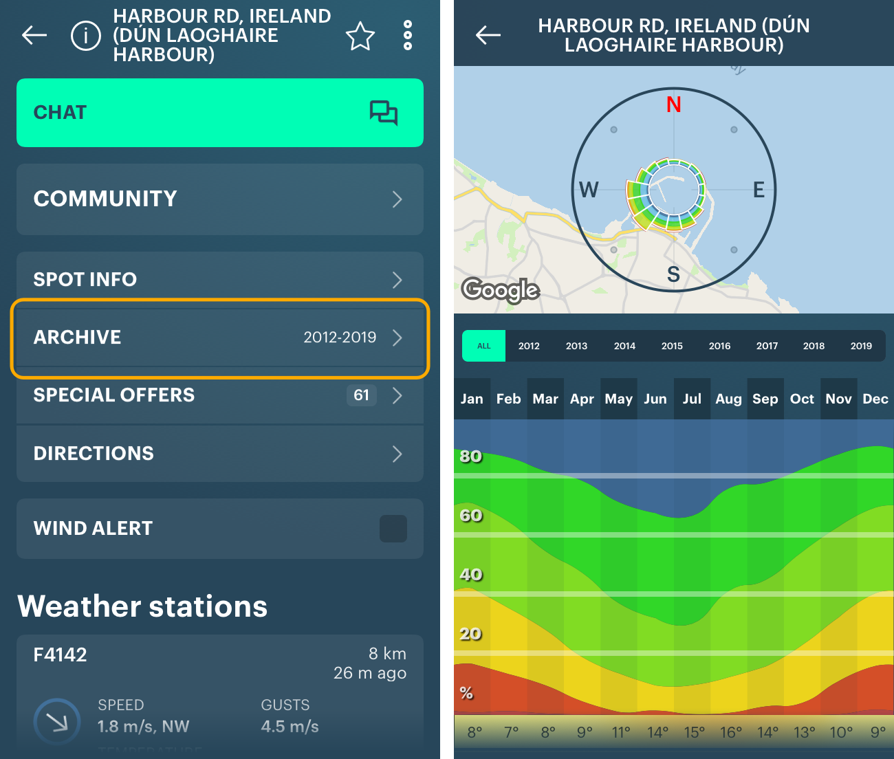How to read isotherms shown on climate maps - Windy.app