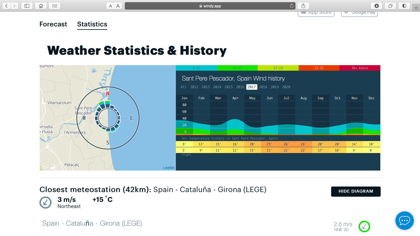 How to get wind forecast in less than three clicks in Windy.app - Windy.app