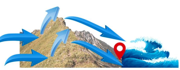 What is Bora (wind) and how does it form? - Windy.app