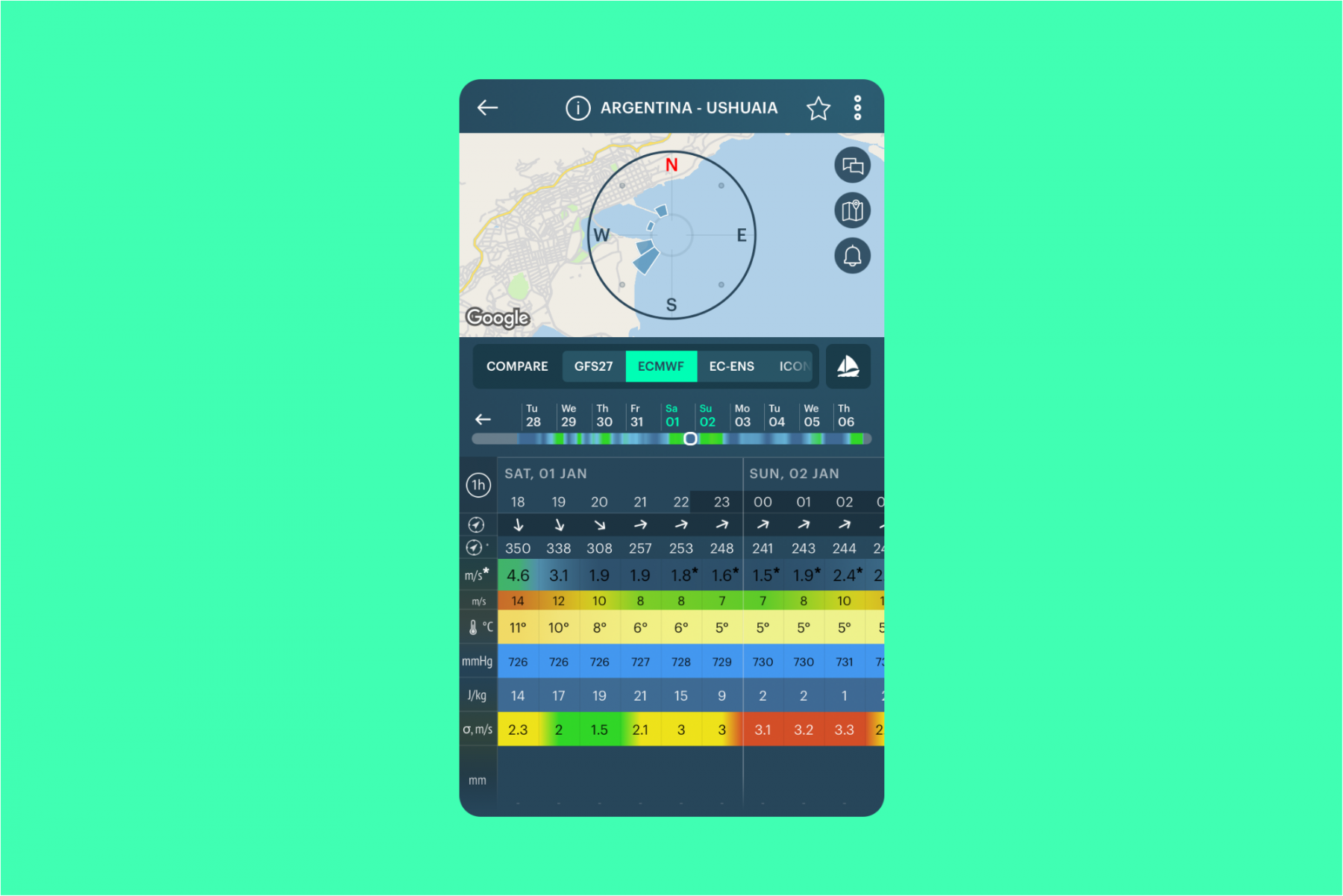 Wind rose - Windy.app