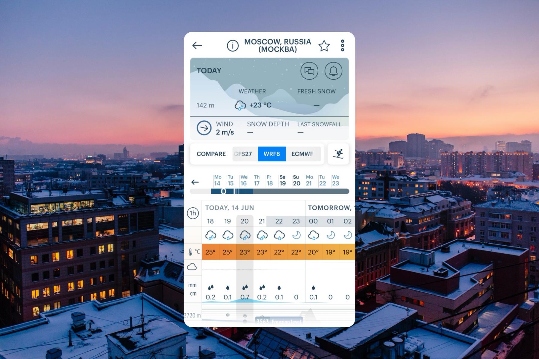 Weather models used in the Windy.app - Windy.app
