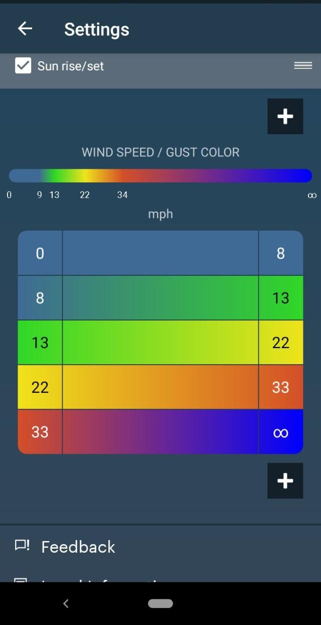The complete user guide to Windy.app for Android - Windy.app