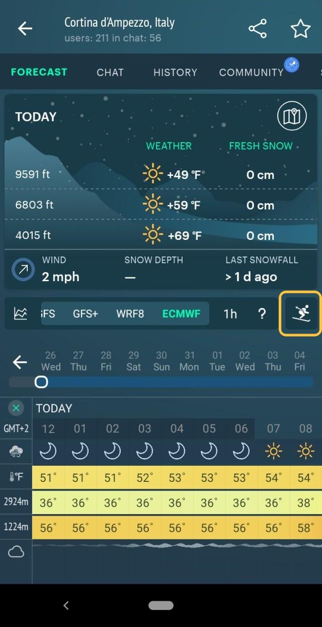 The complete user guide to Windy.app for Android - Windy.app